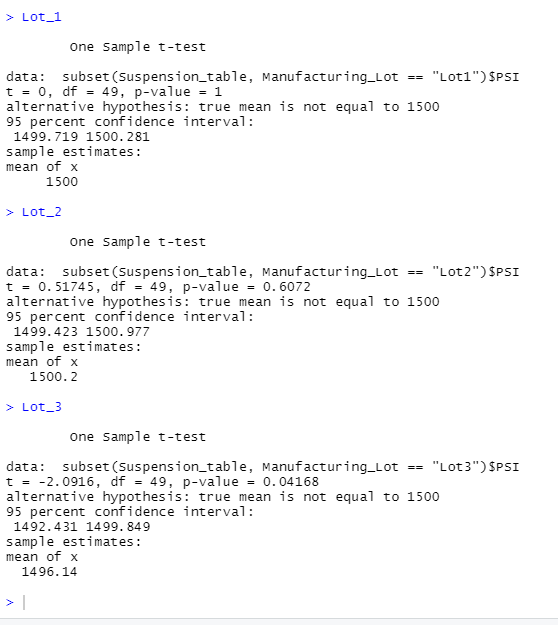 Nathaniel Livingston | Portfolio